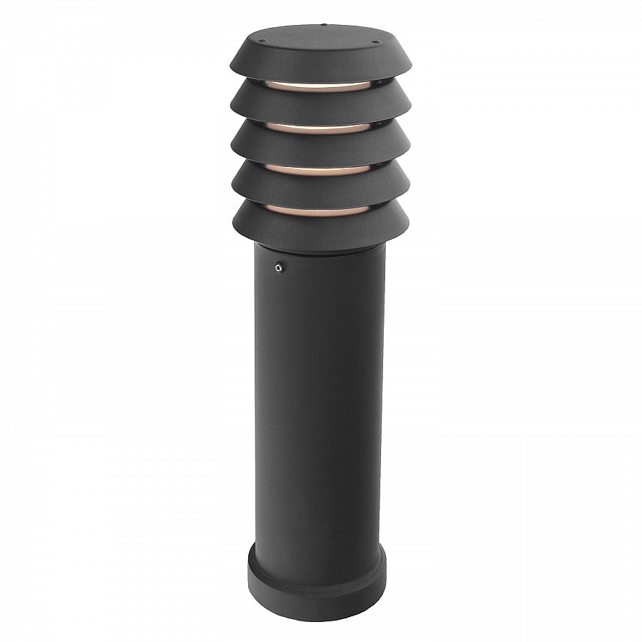 Garden Lighting - Outdoor Light Fittings